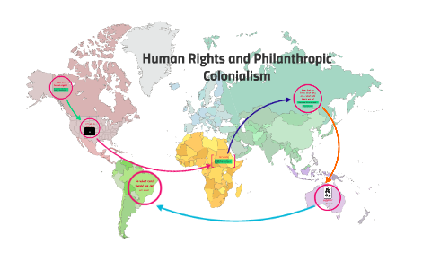 Human Rights and Philanthropic Colonialism by Kyle Hamilton on Prezi