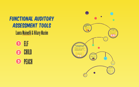 Functional Auditory Assessment Tools by Hilary Maxim on Prezi