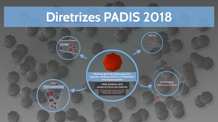 Delirium, Imobilização e Sono- Diretrizes PADIS 2018 by Leandro ...
