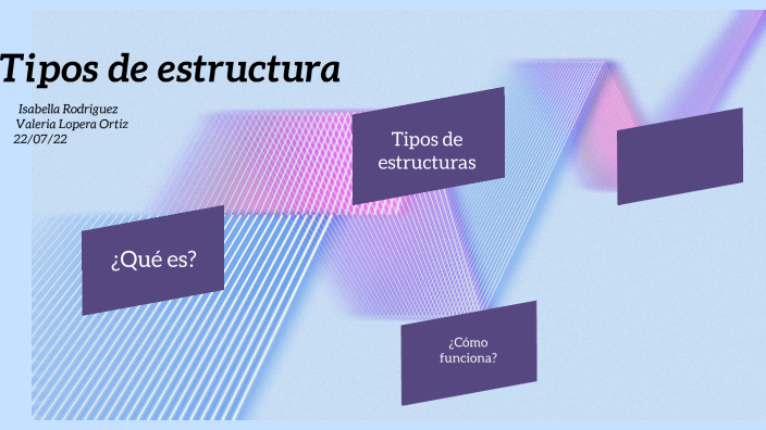 Actividad tipos de estructura by Valeria Lopera Ortiz on Prezi
