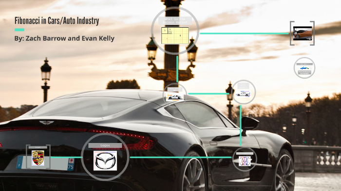 Fibonacci in Cars/Auto Industry by Evan Kelly on Prezi