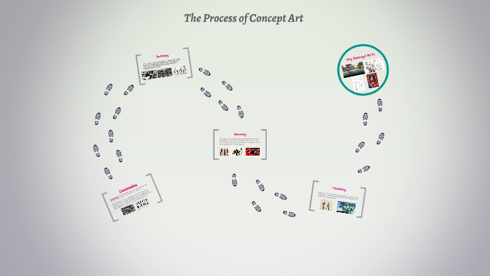 The Process of Concept Art by Stephanie :D on Prezi