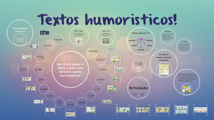 Textos humoristicos! by Agustina Garrido on Prezi
