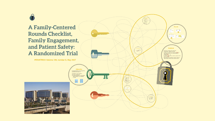A Family-Centered Rounds Checklist, Family Engagement, and P by Rana K ...