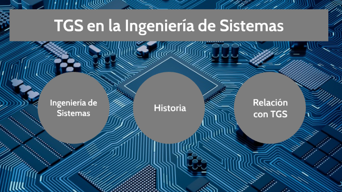 TGS en la Ingeniería de sistemas by Andrés Suárez on Prezi