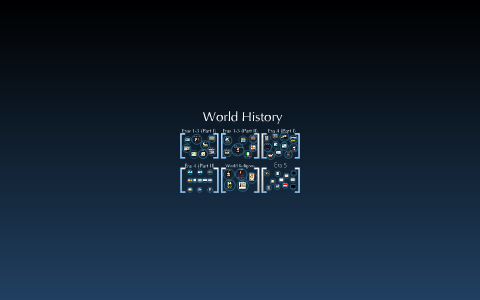 World History Prezi by Graham Day on Prezi