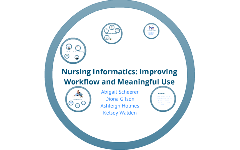 Nursing Informatics: Improving Workflow and Meaningful Use by Diona ...