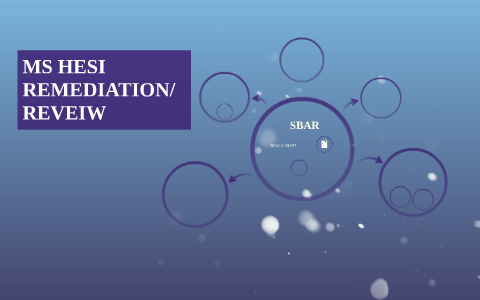 MS HESI REMEDIATION/REVIEW by on Prezi
