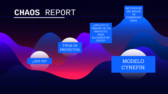CHAOS REPORT by Jaquelyne Vazquez on Prezi