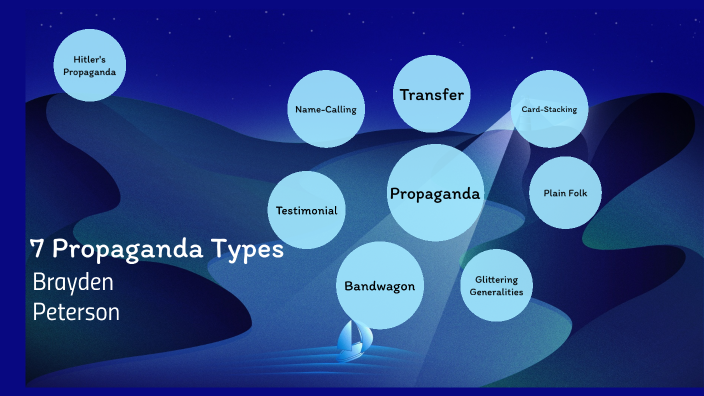BP Propaganda by Brayden Peterson on Prezi