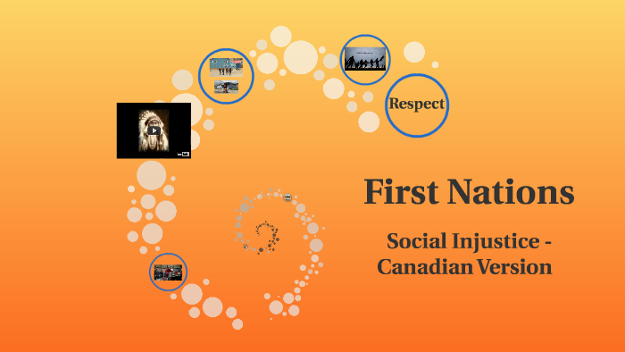 Social Injustice - Canadian Version by Julia Beauchamp on Prezi