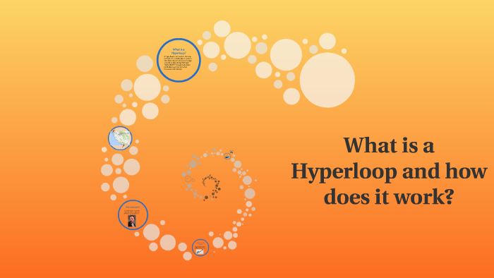 What is a Hyperloop and how does it work? by Maya Liebel