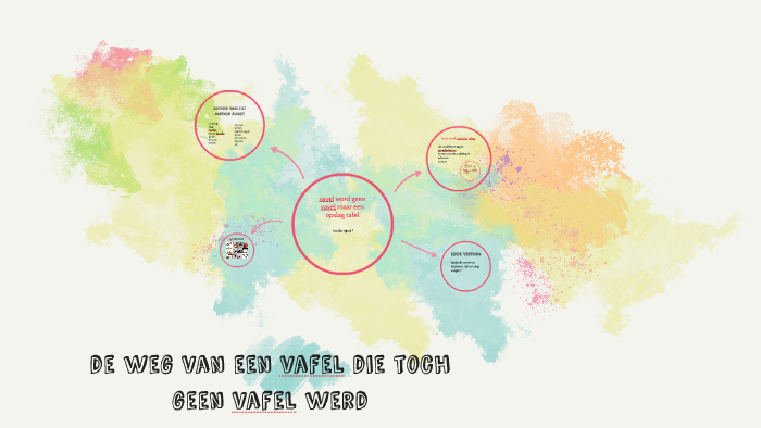 vavel word geen vavel maar een opslag tafel by annebel versteeg on Prezi