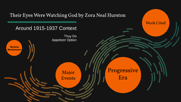 Their Eyes Were Watching God Historical Context by Thuy Do on Prezi
