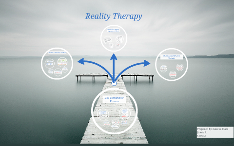 Reality Therapy by on Prezi