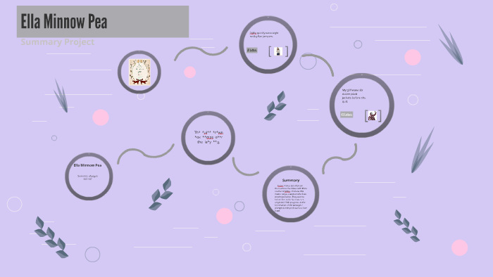 Ella Minnow Pea by Halli Prescott on Prezi