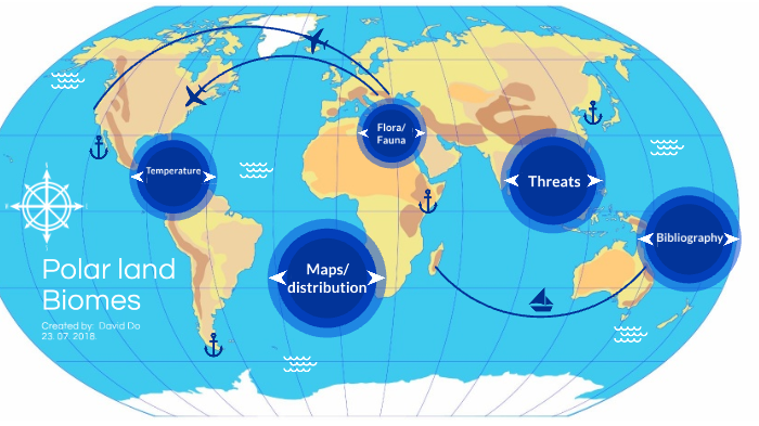 Biomes by david do on Prezi