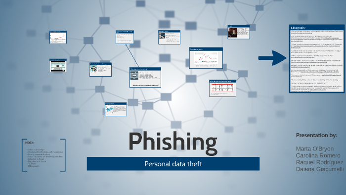 Phishing by Presentación Phishing on Prezi