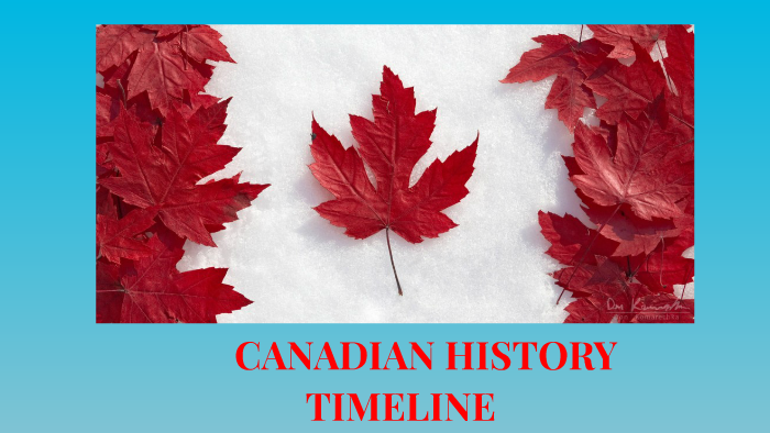 Canadian history timeline by Sophie Ni on Prezi