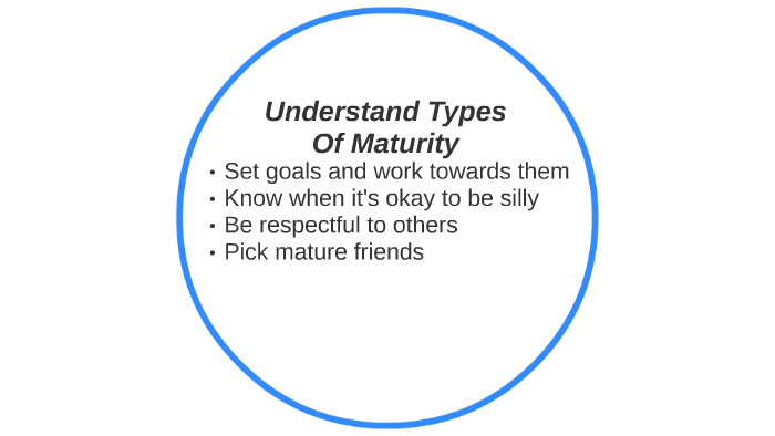 Understand Types Of Maturity by ryan ashinhurst on Prezi