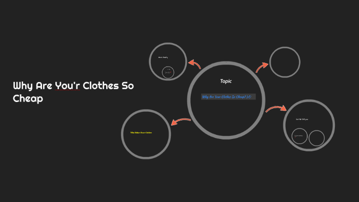 Why Are Your Clothes So Cheap? }:O by Tirag Gascott on Prezi