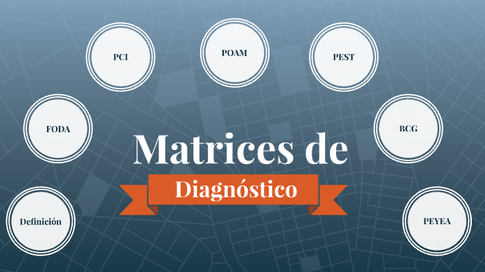 Matrices de diagnostico by Helbert Velásquez on Prezi