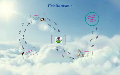 Cristianismo by Lizzie Marquez on Prezi