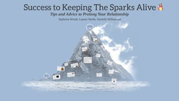 Success to Keeping The Sparks Alive by Lauren Werth on Prezi