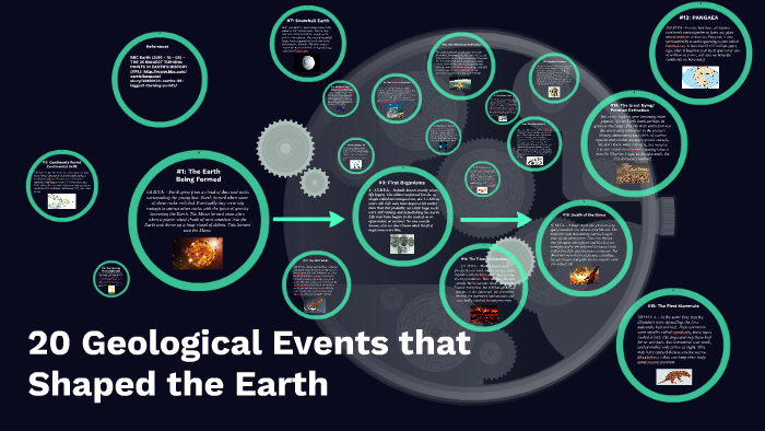 Geologic Events On Earth - The Earth Images Revimage.Org