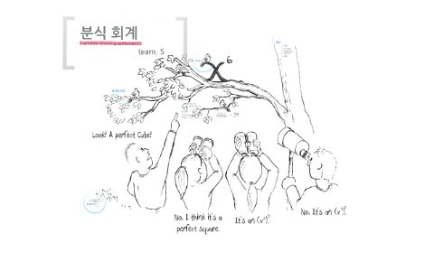 분식회계 by Seungbae Park on Prezi