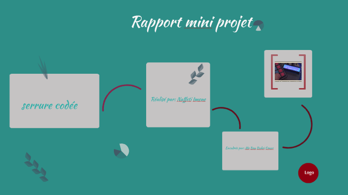 Rapport mini projet by imene naffeti on Prezi