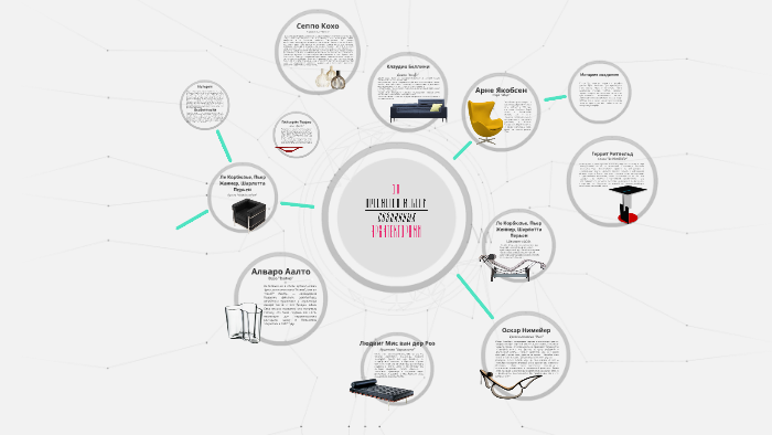 Арне Якобсен by Kate Naumova on Prezi