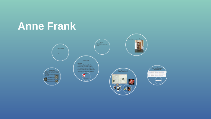 Anne Frank by Laura Taleb