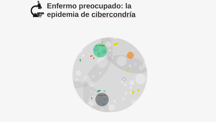 Cibercondría by on Prezi