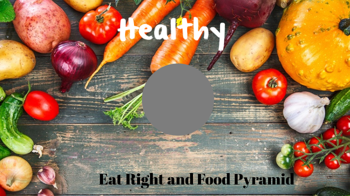 Eat Right and Food Pyramid by Elisa Ramos on Prezi