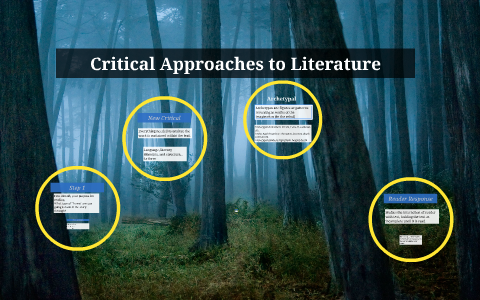 Critical Approaches to Literature by Kristina Martin on Prezi