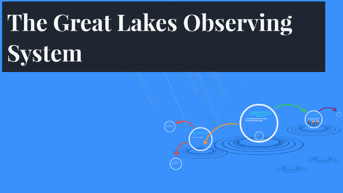 The Great Lakes Observing System by Kristin Schrader on Prezi