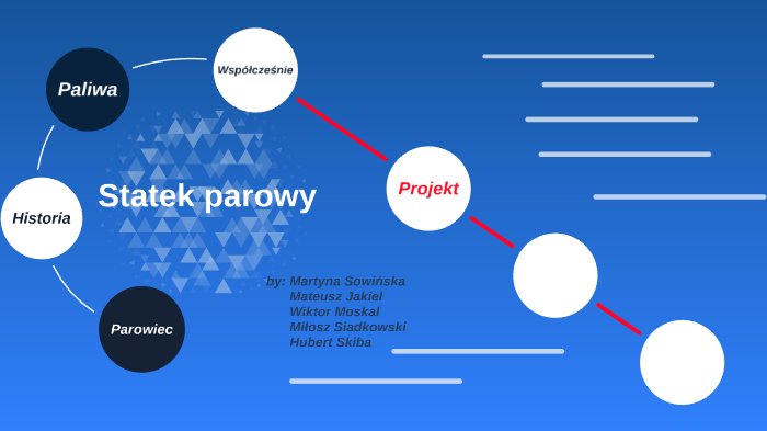 Statek parowy by Hubert Skiba on Prezi