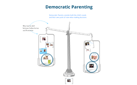 Democratic Parenting by Rachelle Boddy on Prezi