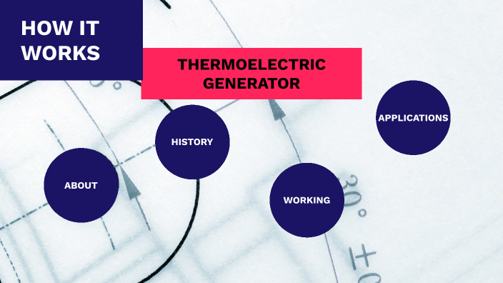 THERMOELECTRIC GENERATOR by RAJESH T BIT on Prezi
