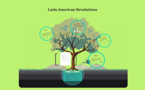 Latin American Revolutions or Latin American Independence by Alicia ...
