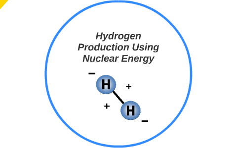 Hydrogen Production Using Nuclear Energy by Xiao JX on Prezi