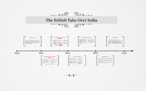 The British Take Over India by Savana Goff on Prezi