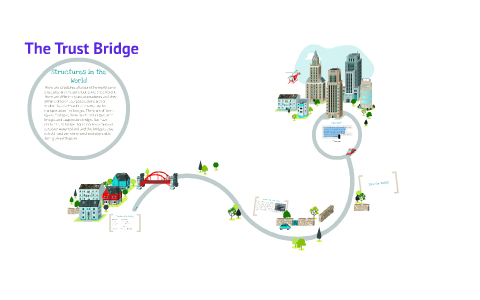 Trust bridge by Wasif Ahmad on Prezi