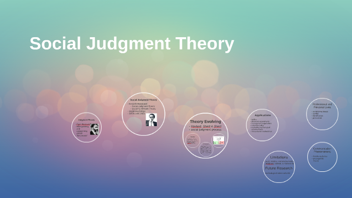 Social Judgment Theory by Sydney Schantz on Prezi