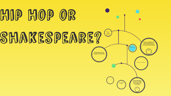 Hip Hop or Shakespeare? by Amanda Castner on Prezi