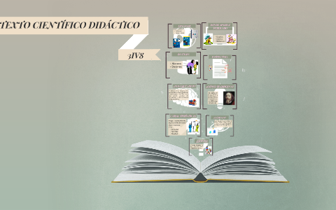 TEXTO DIDACTICO by Cinthya Prado on Prezi