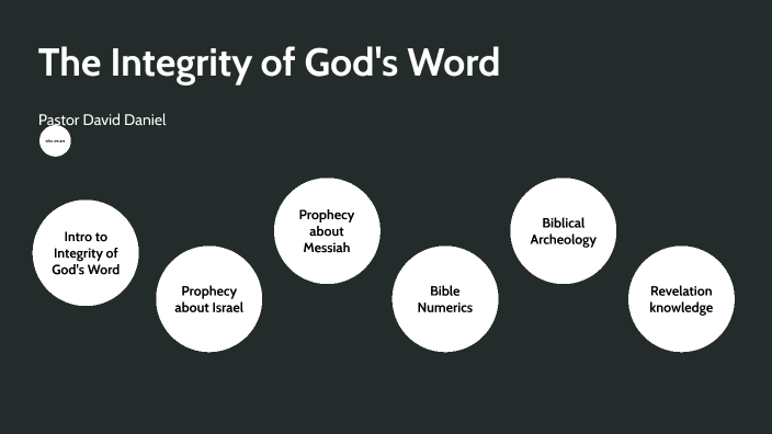 The Integrity of God's Word by David Daniel on Prezi