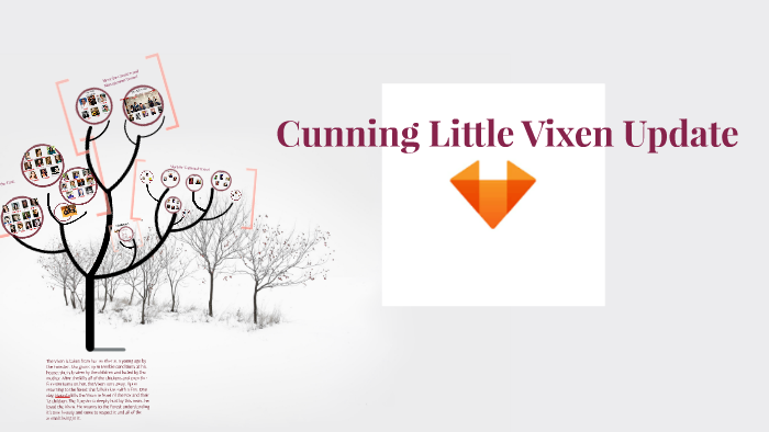 Vixen Update by Erin Magner on Prezi