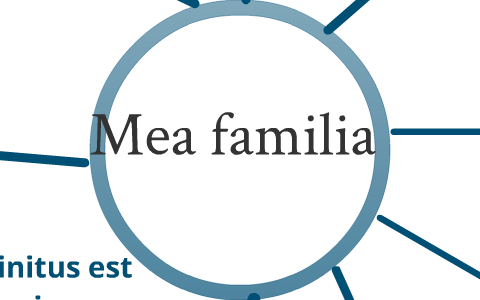 Latin family tree by lindsey beck on Prezi